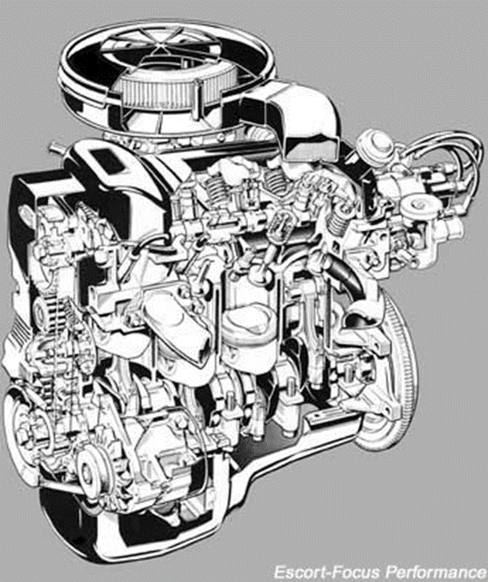 80年代福特广为人知的发动机：Ford CVH Engine-carsmaga車誌