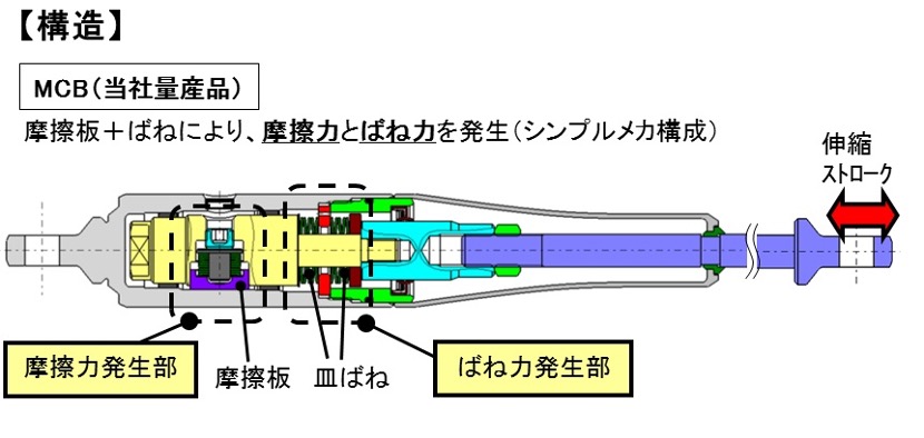 普通思域也改得彻底，Spoon Sports FL1新品介绍-carsmaga車誌